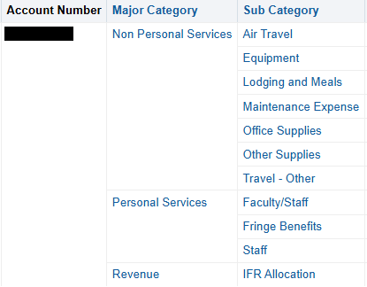 Use the Include and Exclude Column Feature - Administrative Services ...