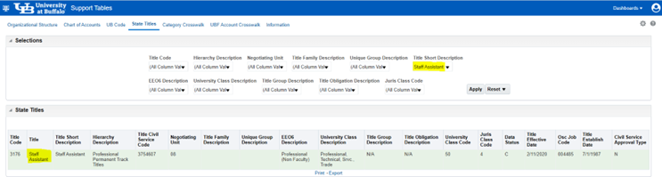 Use SIRI Support Tables Dashboard - Administrative Services Gateway ...