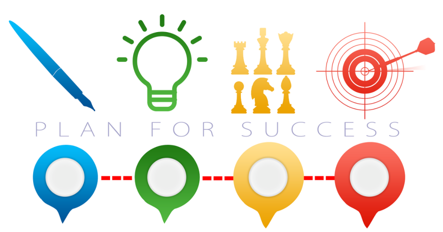 Organizational Development - Administrative Services Gateway ...
