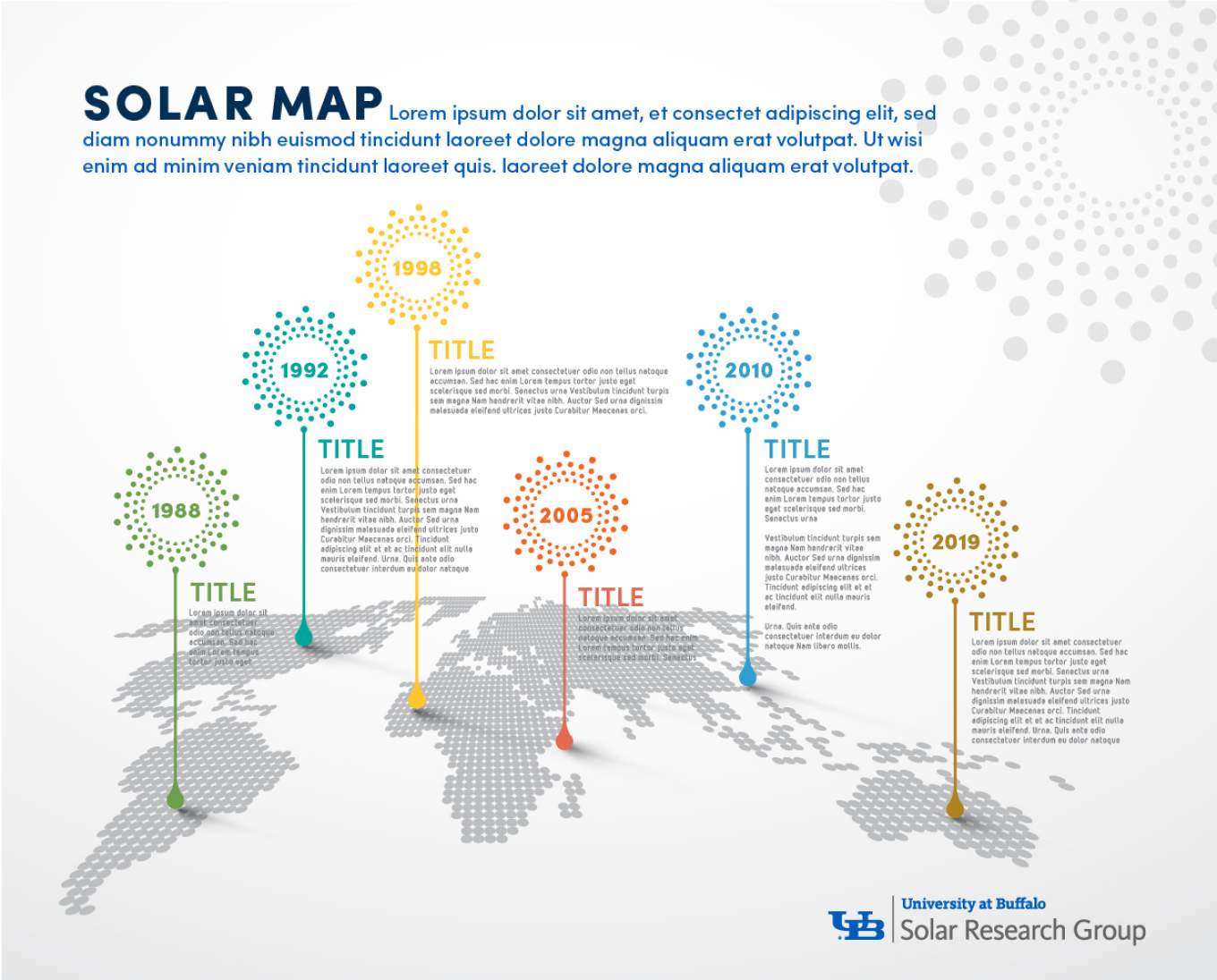 Supporting Graphics - Identity and Brand - University at Buffalo