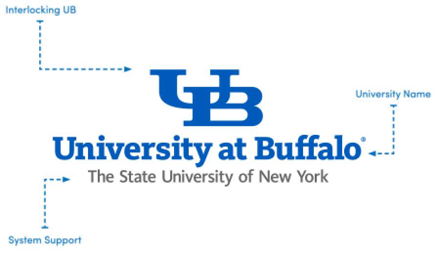 University Logo and Marks - Identity and Brand - University at Buffalo