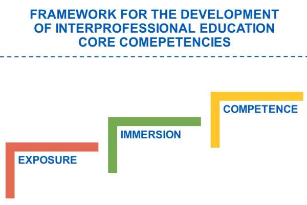 Our Educational Strategy - University at Buffalo