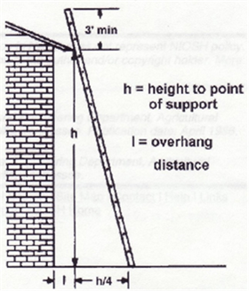 Safety Training Manual - Structural Engineering and Earthquake ...