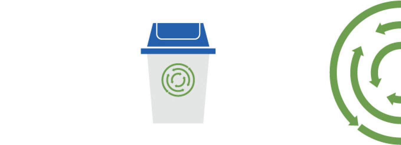 All In One Recycling - UB Sustainability - University at Buffalo