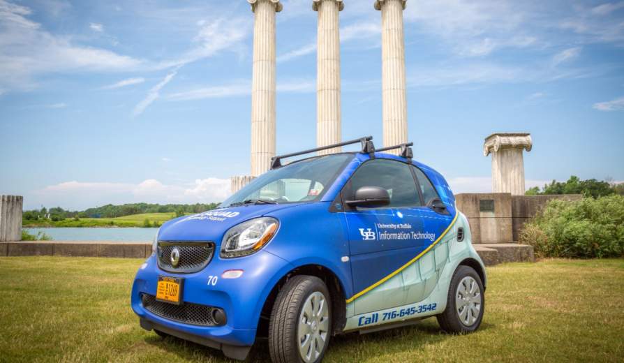 Help - UBIT - University at Buffalo