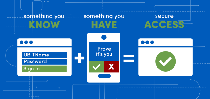 Duo (Two-Step Verification) - UBIT - University at Buffalo